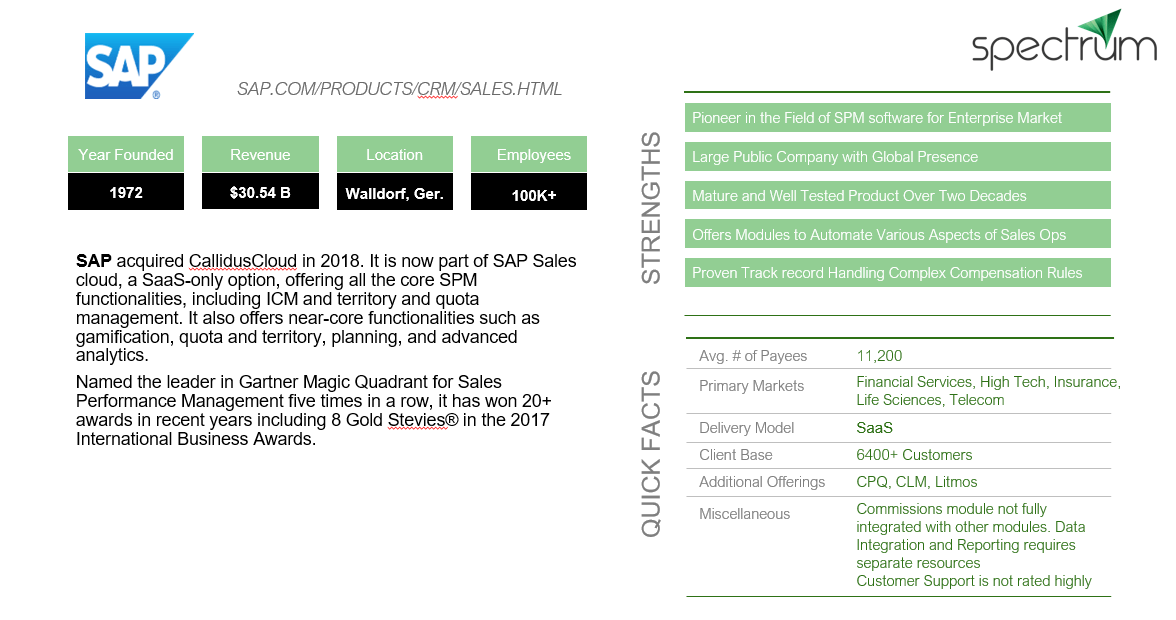 Resource Guide: Top 5 Sales Performance Management (SPM) Vendors